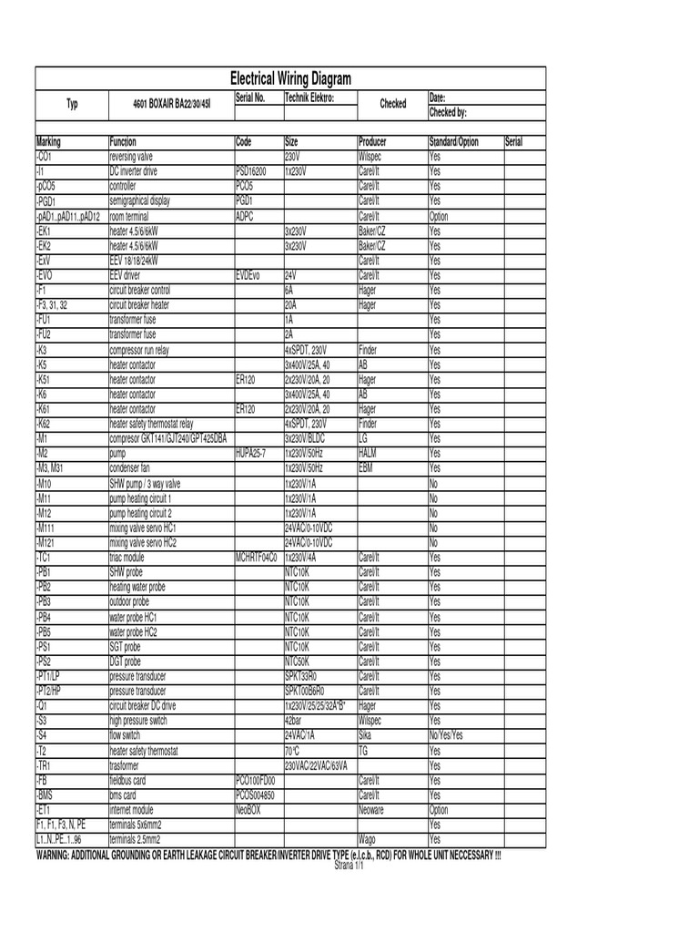 Electrical Wiring Diagram | PDF | Electric Power | Electrical Wiring
