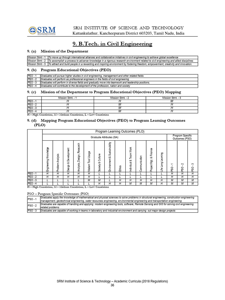 Civil Engineering Curriculum 2018 | Download Free PDF | Engineering ...