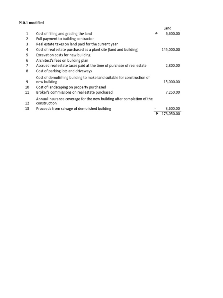 PPE Exercises and Problems Solutions Updated | PDF | Depreciation ...