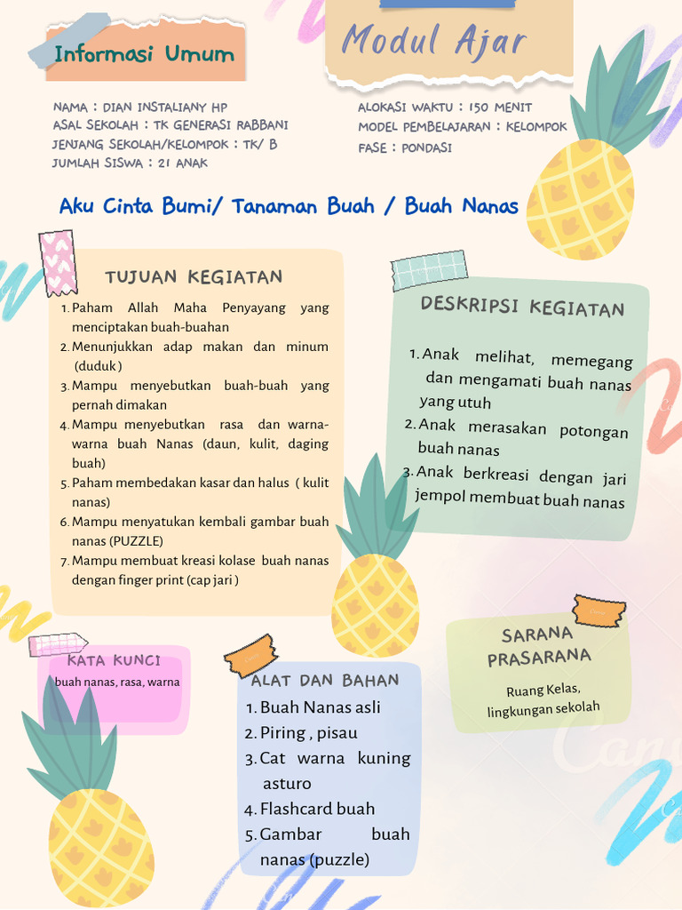 Modul Ajar Nanas | PDF