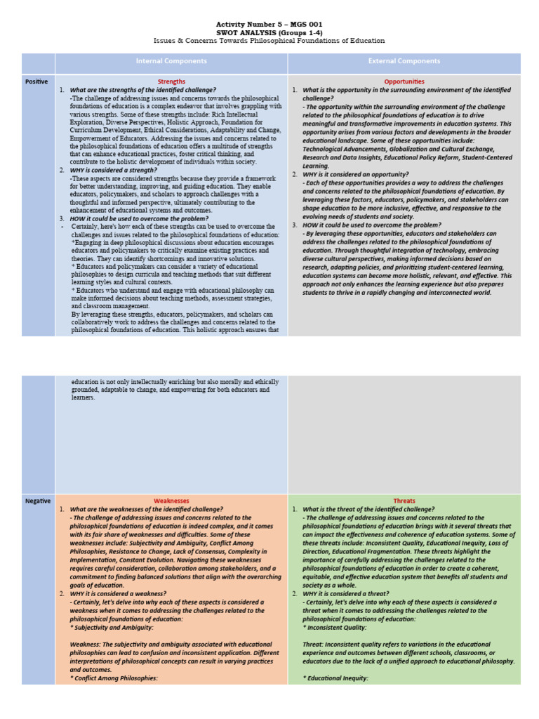 Roger Madridano - SWOT Analysis-Philosophical and Ethical Issues On ...