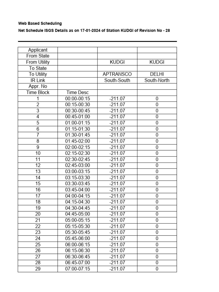 Usd Option Format | PDF