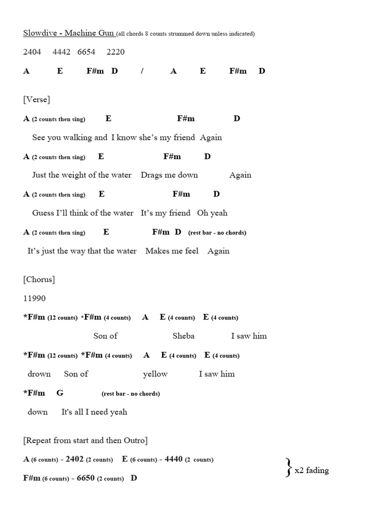 Slowdive - Machine Gun | PDF