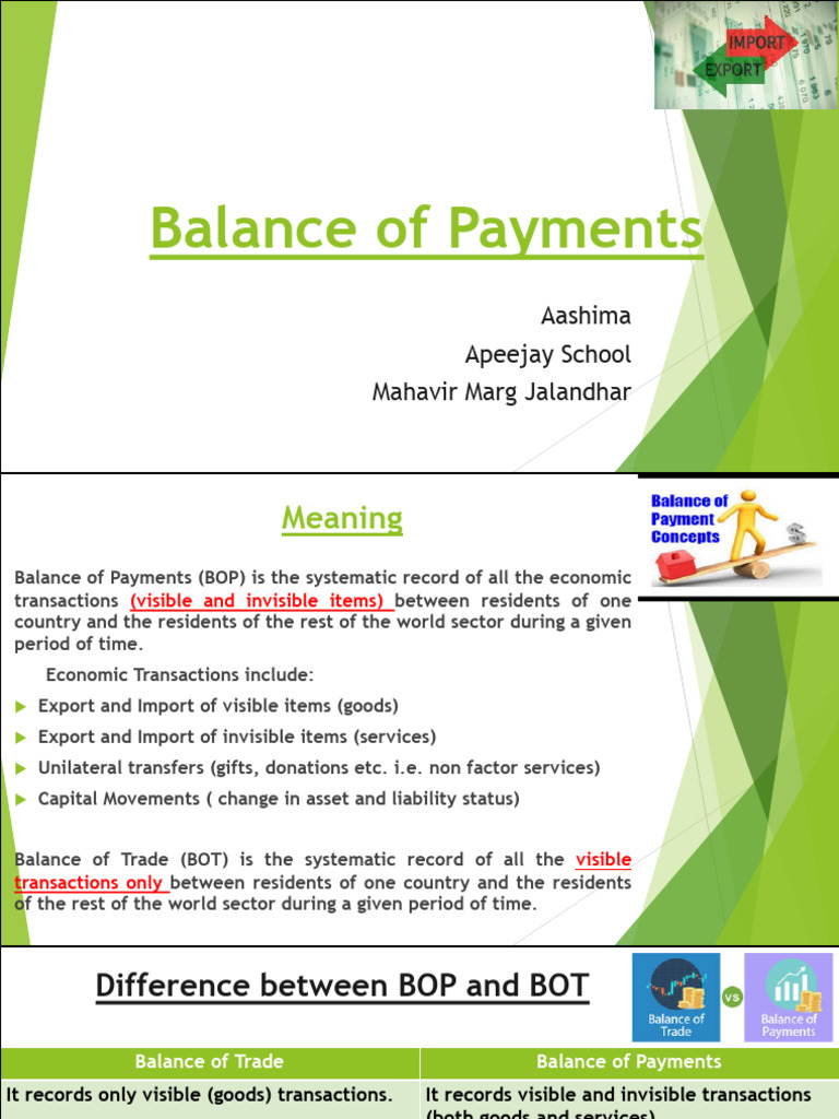 Understanding Balance of Payments | PDF | Balance Of Payments ...