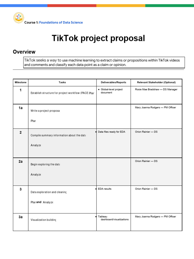 Project Prop | PDF | Data | Data Science
