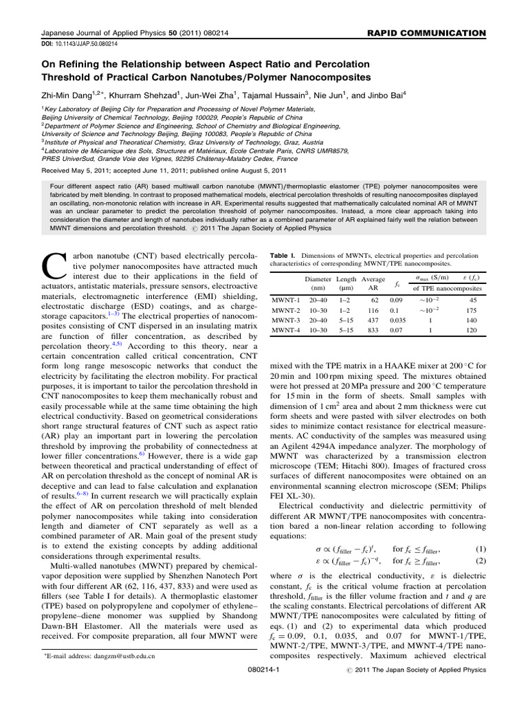 2011 Jpn. J. Appl. Phys. 50 080214 | PDF | Carbon Nanotube | Nanocomposite