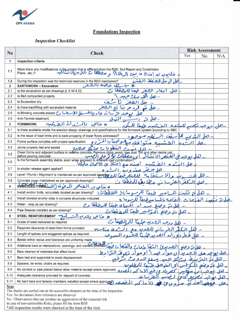 فحص الأساسات: قائمة التحقق | PDF | Building Engineering | Materials