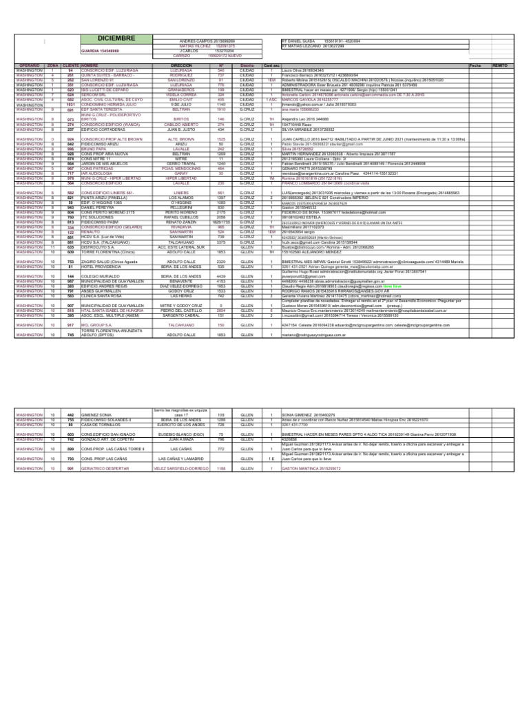 Mant Washington-1 | PDF