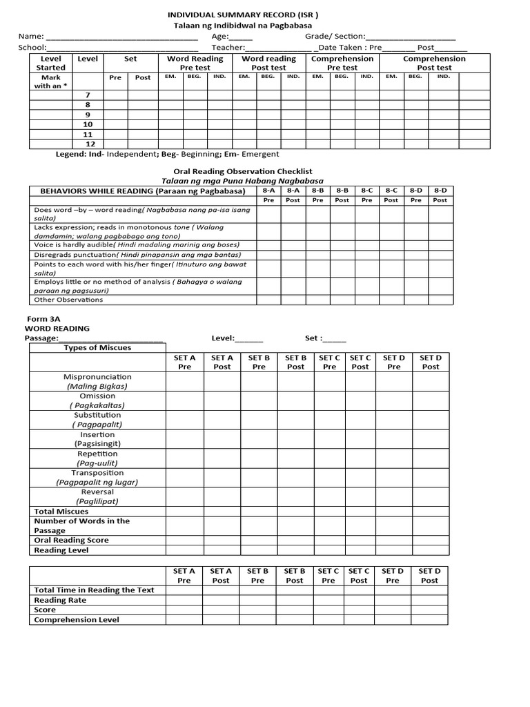 Individual Reading Assessment Record | PDF | Writing | Written ...