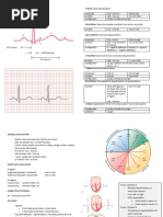 Delta Wave - LITFL Medical Blog - ECG Library Basics | PDF | Cardiac Electrophysiology ...