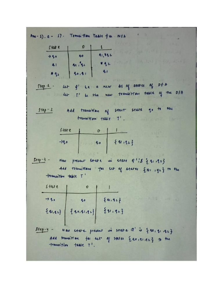 B21+B22+B23 CSE2004 TOC&CD TEE Solution | PDF