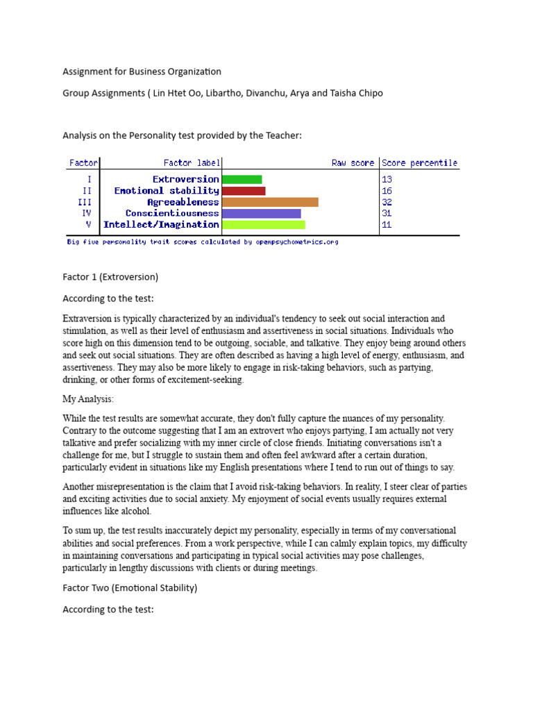 Assignment For Business Organization | PDF | Extraversion And ...