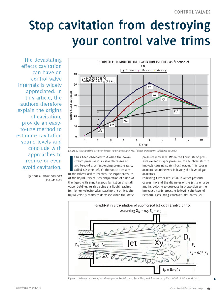 2024.02.21 Stop Cavitation From Destroying Your Control Valve Trims ...