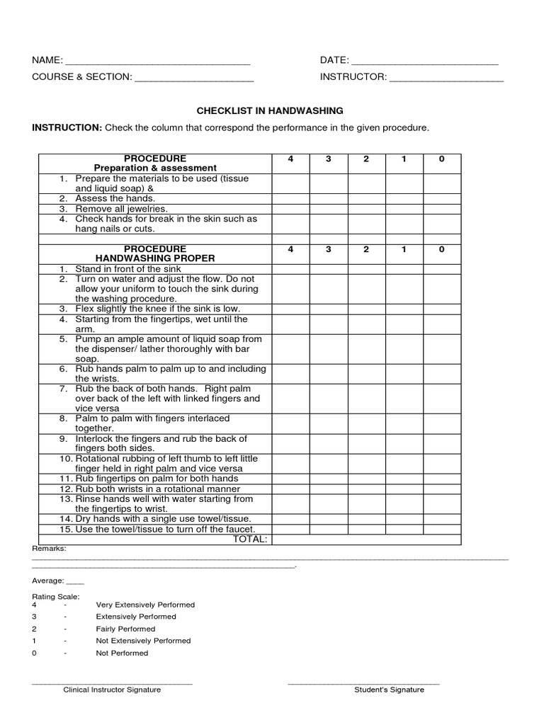 Handwashing-checklist. | PDF | Hand Washing | Hand