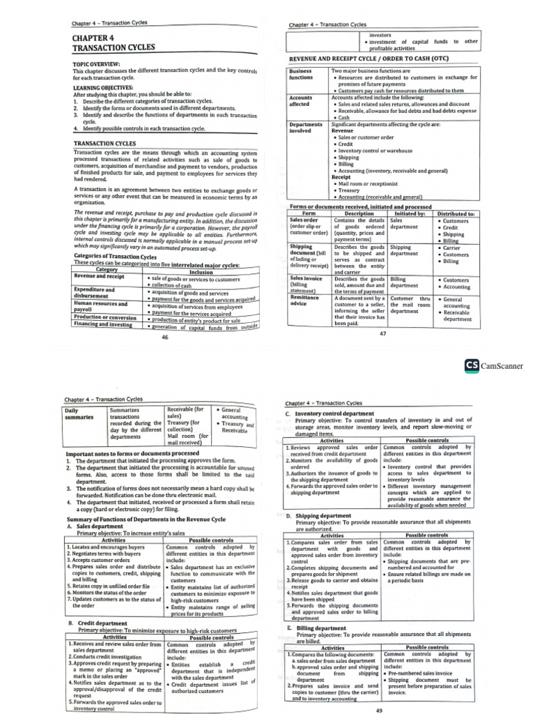 Chapter 4 - Transaction Cycles | PDF