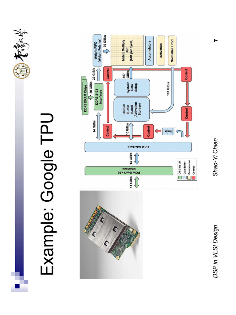 DSP in Vlsi 05 | PDF