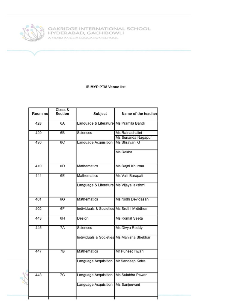 MYP Year 2&3 PTM Invitation | PDF
