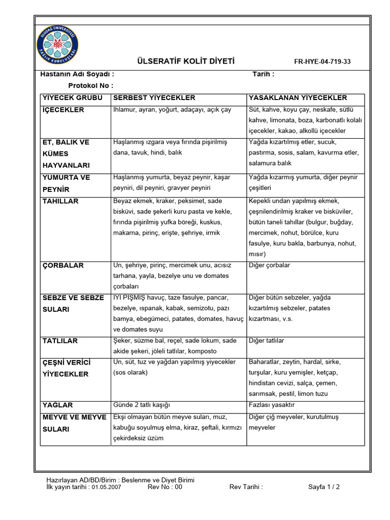 Kolit | PDF