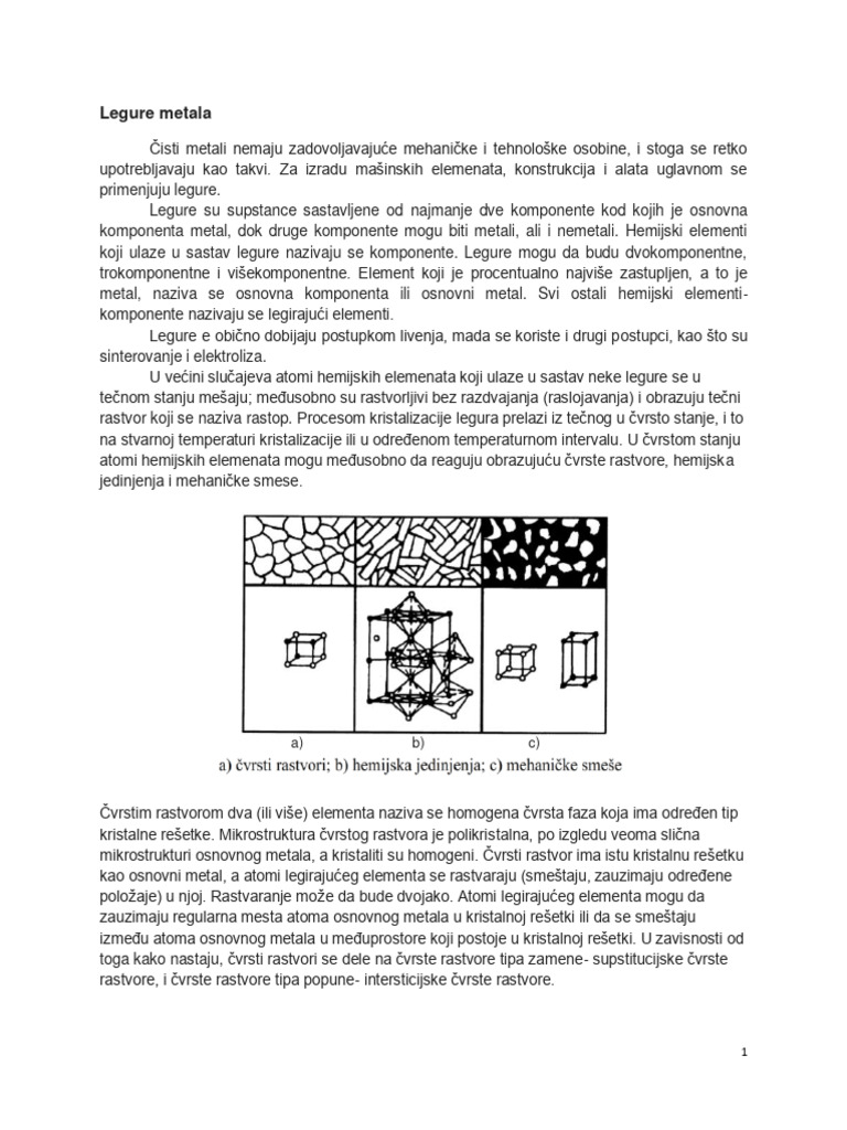 09 Legure Metala | PDF