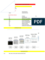 Defense Acquisition Life Cycle Wall Chart v1.3 | PDF | Business