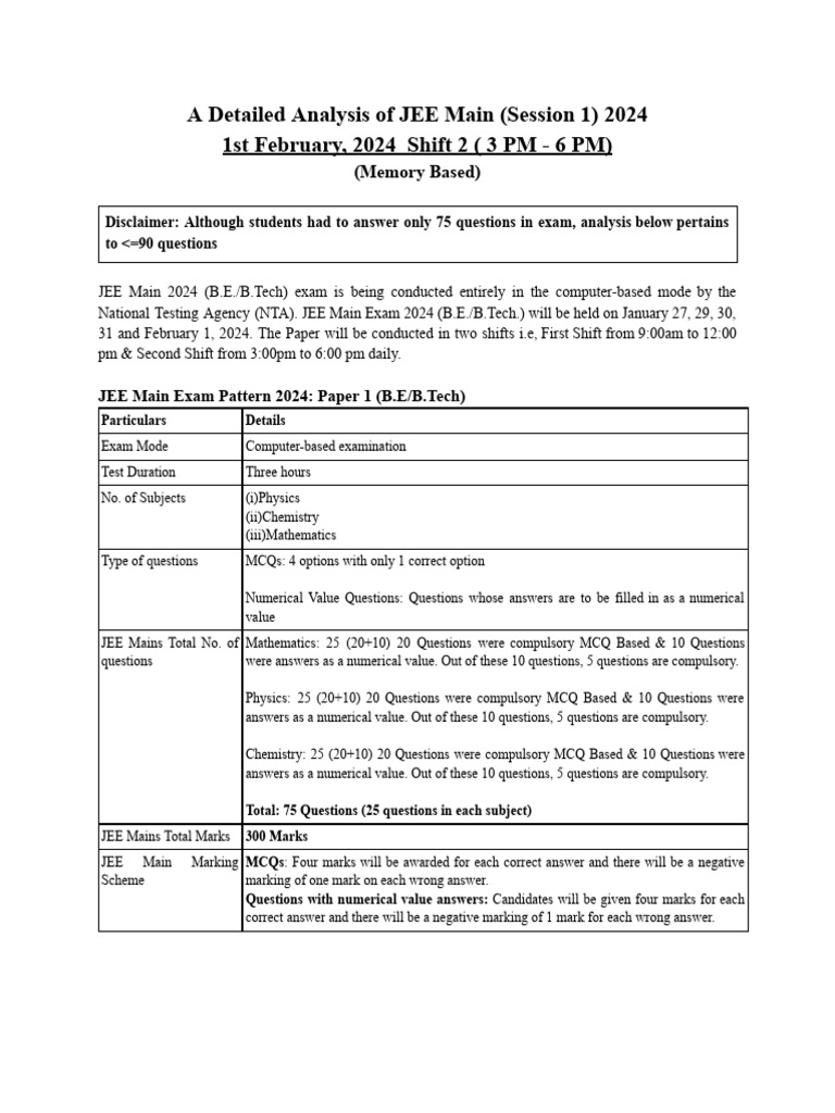 1st Feb Shift 2 Paper Analysis of JEE Main Session 1 2024 | PDF ...
