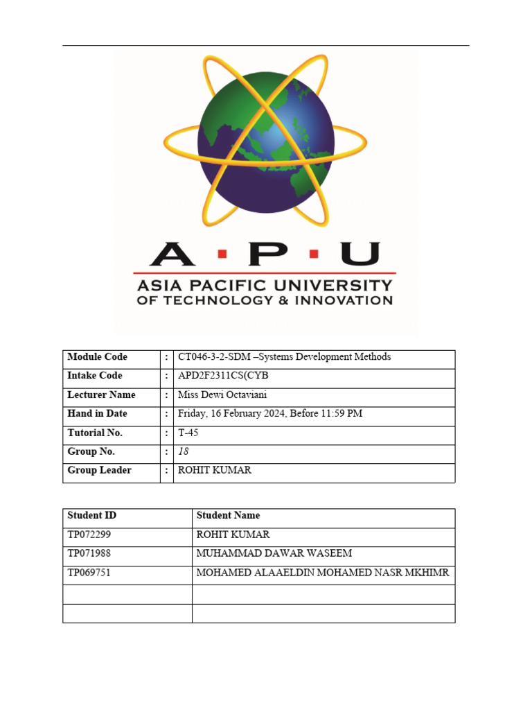 SDM Assignment Final | PDF | Scrum (Software Development) | Agile Software Development