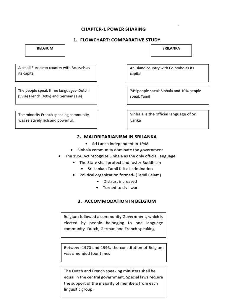 Polsc Flowchart Power Sharing 3 231217 152443 | PDF | Sri Lanka ...
