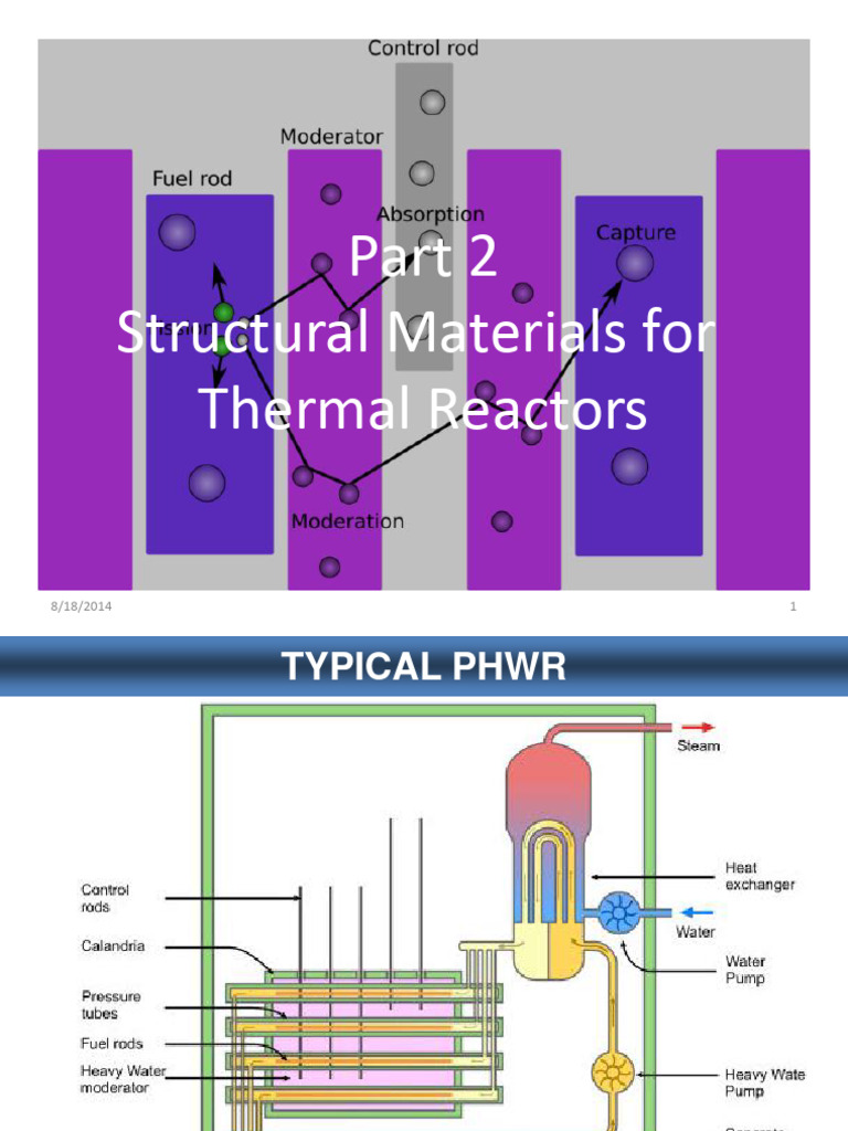 Part 2 - STR Materials - Thermal Reactors (Saroja Saibaba) | PDF ...