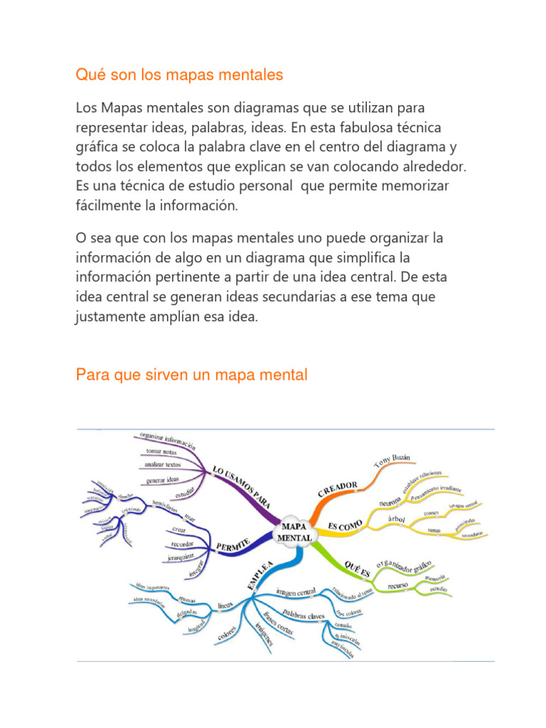 Definición y uso de mapas mentales | PDF | Imagen | Información