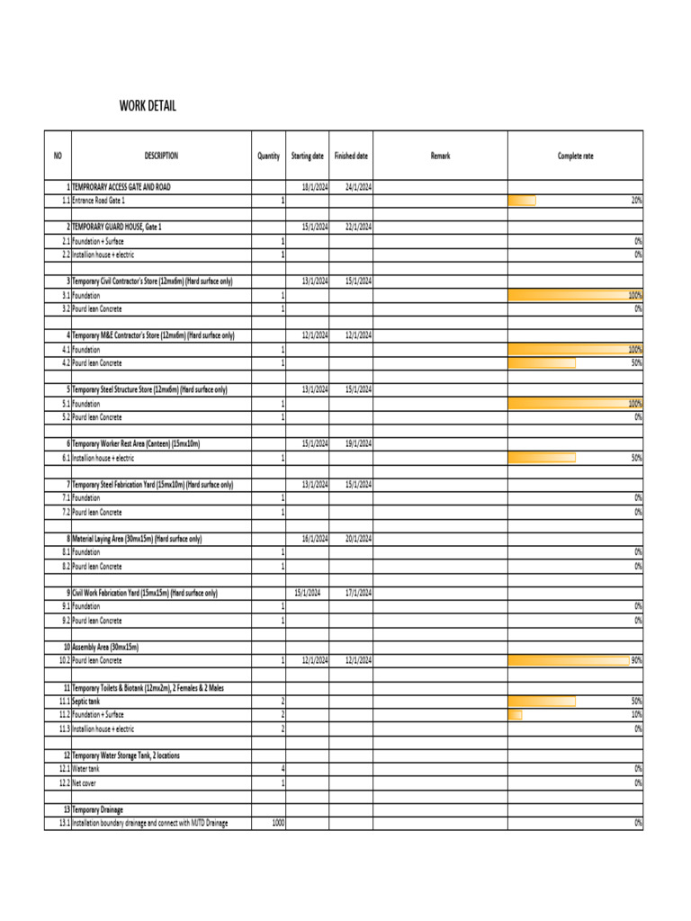 Draft Plan | PDF | Concrete | Buildings And Structures