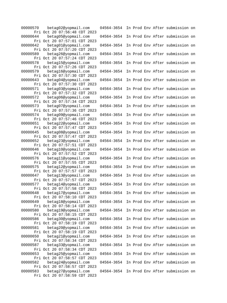 Guest Orders | PDF | Technology & Engineering