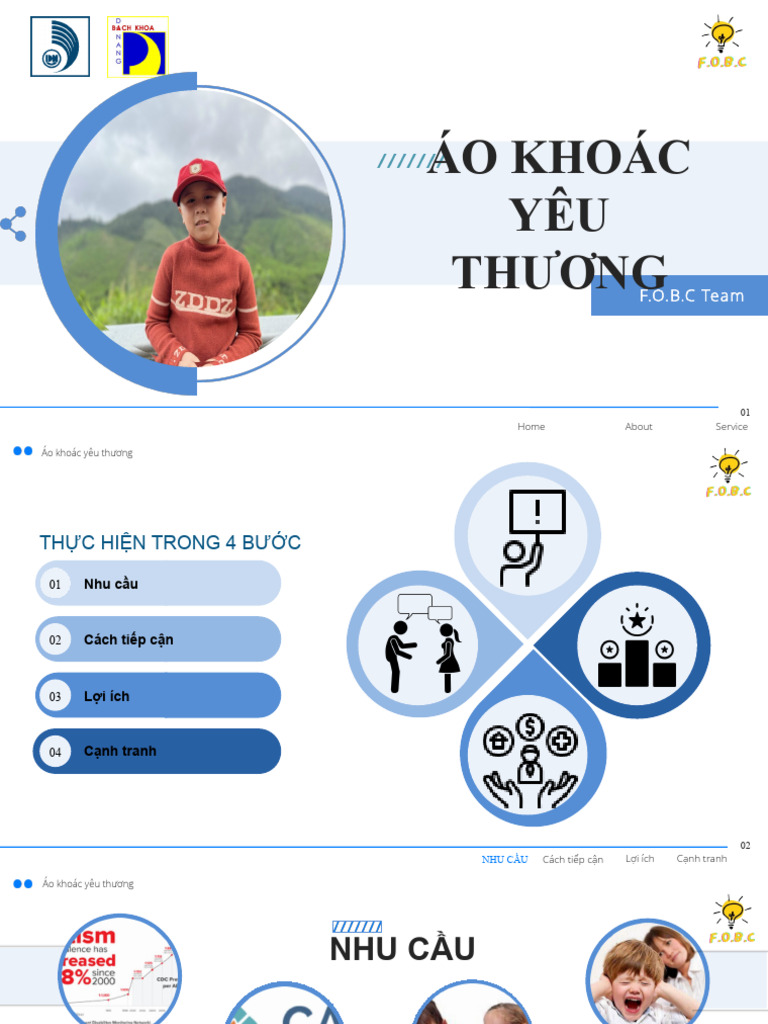 Dut Powerpoint Team4 Epics5-1 | PDF