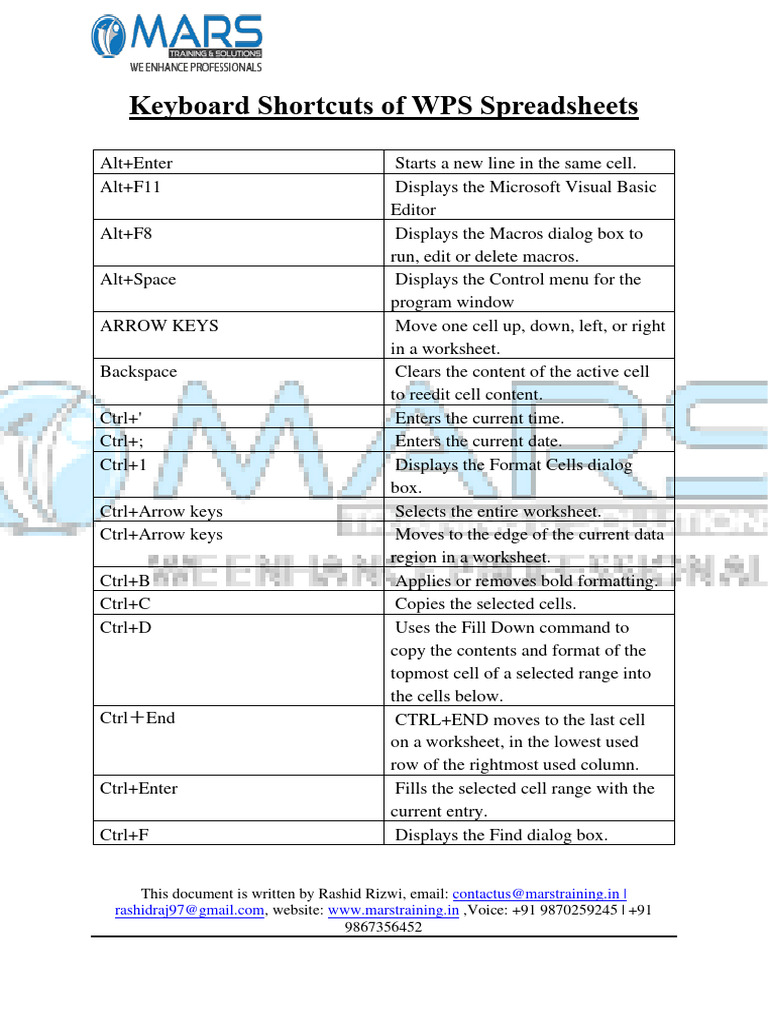 WPS Spreadsheet - Keyboard Shortcuts | PDF | Spreadsheet | Computer ...