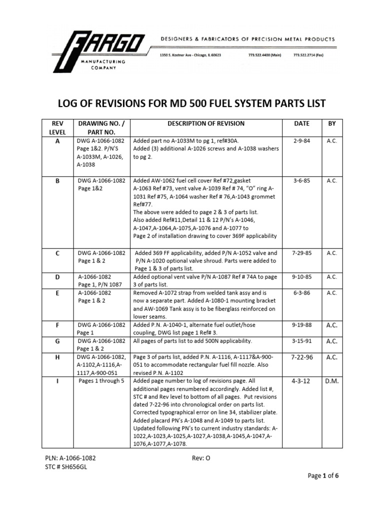 FARGO IPC AUXTANK 21 Gallon PARTS LIST Rev O 11 - 21 - 2014-2 | PDF ...