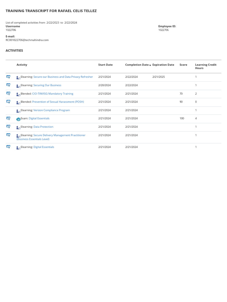 TrainingTranscripts D01b5ee4 0e1c 4cf2 Aa13 1cbe05d6cfc3 | PDF | Business | Finance & Money ...