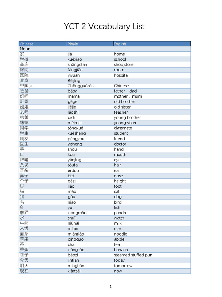 YCT 2 级词汇表（第二册） | PDF
