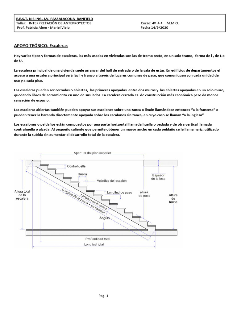 Escaleras | PDF | Escalera | Uso del suelo