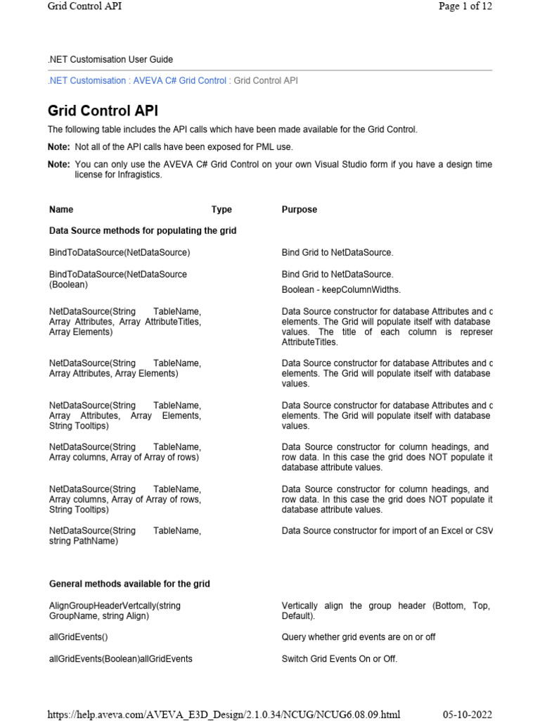 Api Net E3d | PDF | Microsoft Excel | Boolean Data Type