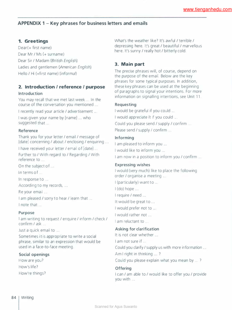 Business Writing Tips Pdf