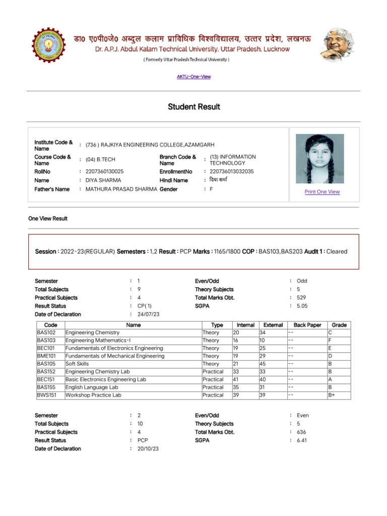 Diya Result 1st Year | PDF | Engineering | Science