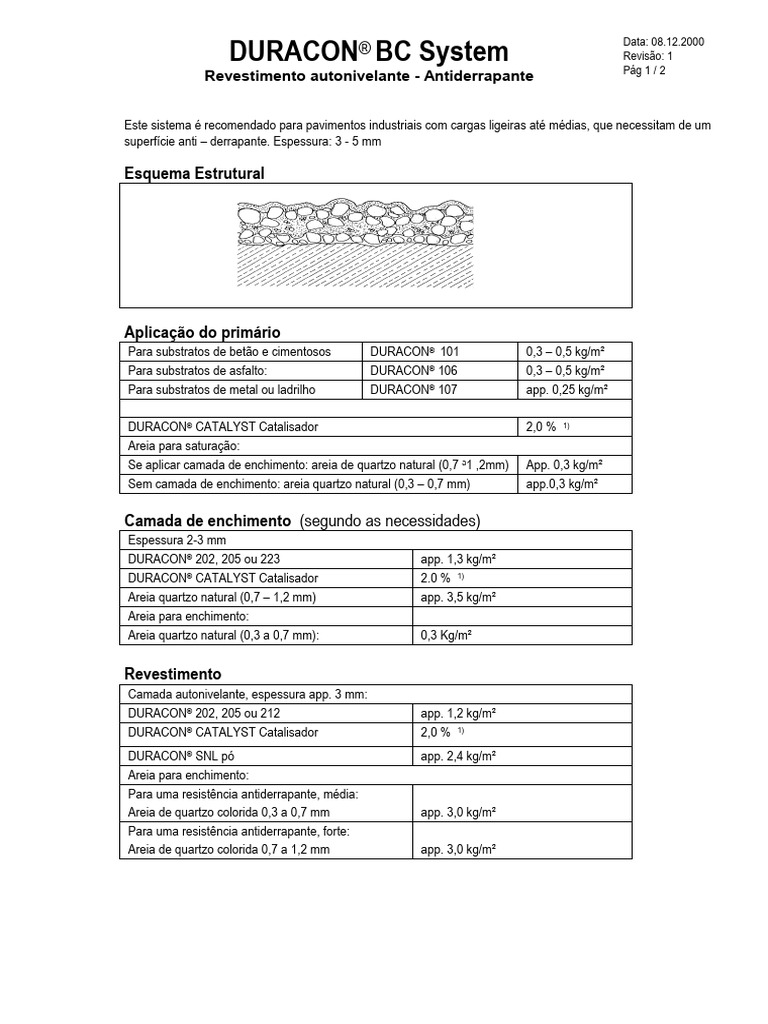 Duracon BC System | PDF | Materiais | Química