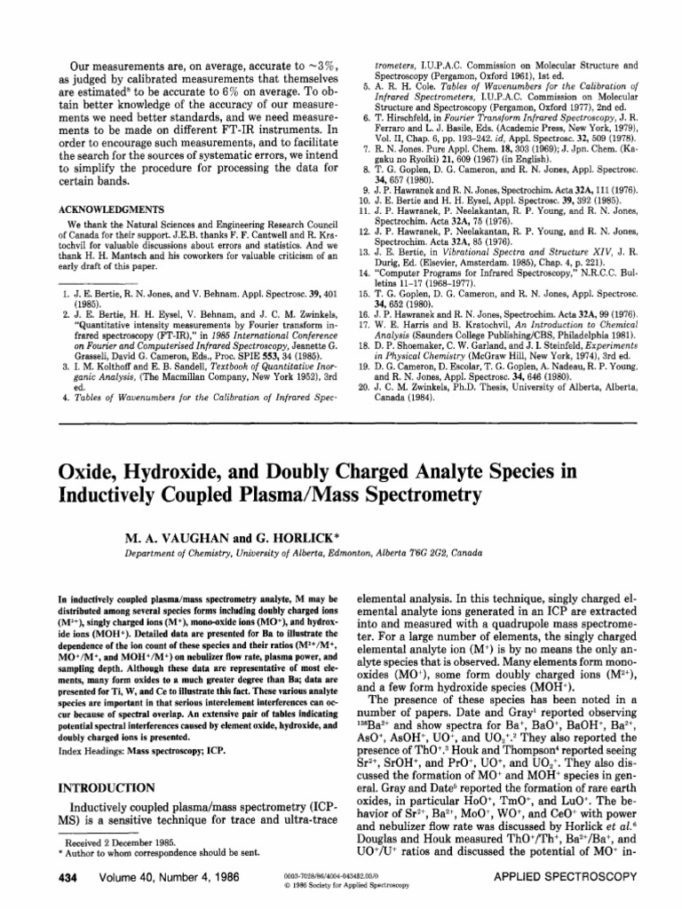 Oxide, Hydroxide, and Doubly Charged Analyte Species in Inductively ...