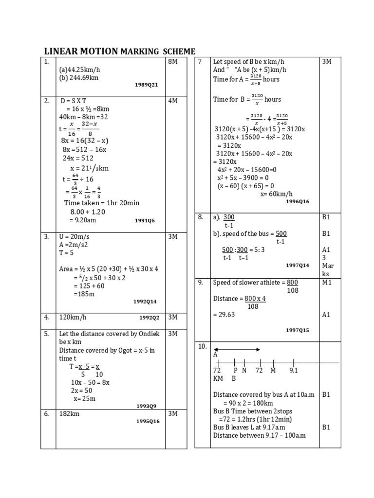 1304208F2 Linear Motion Marking Scheme | PDF | Speed | Mechanics
