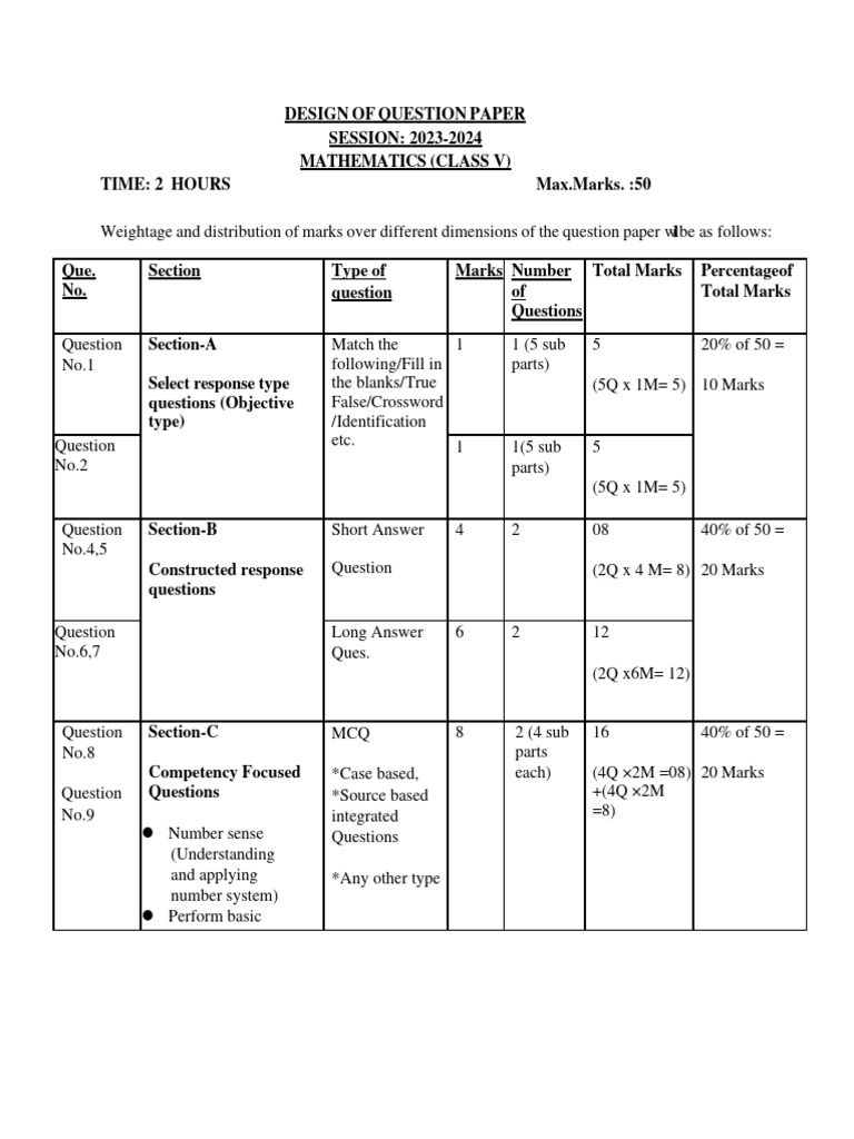 Maths | PDF | Mathematics | Science