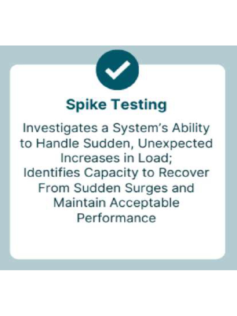Spike Testing - Definition | PDF
