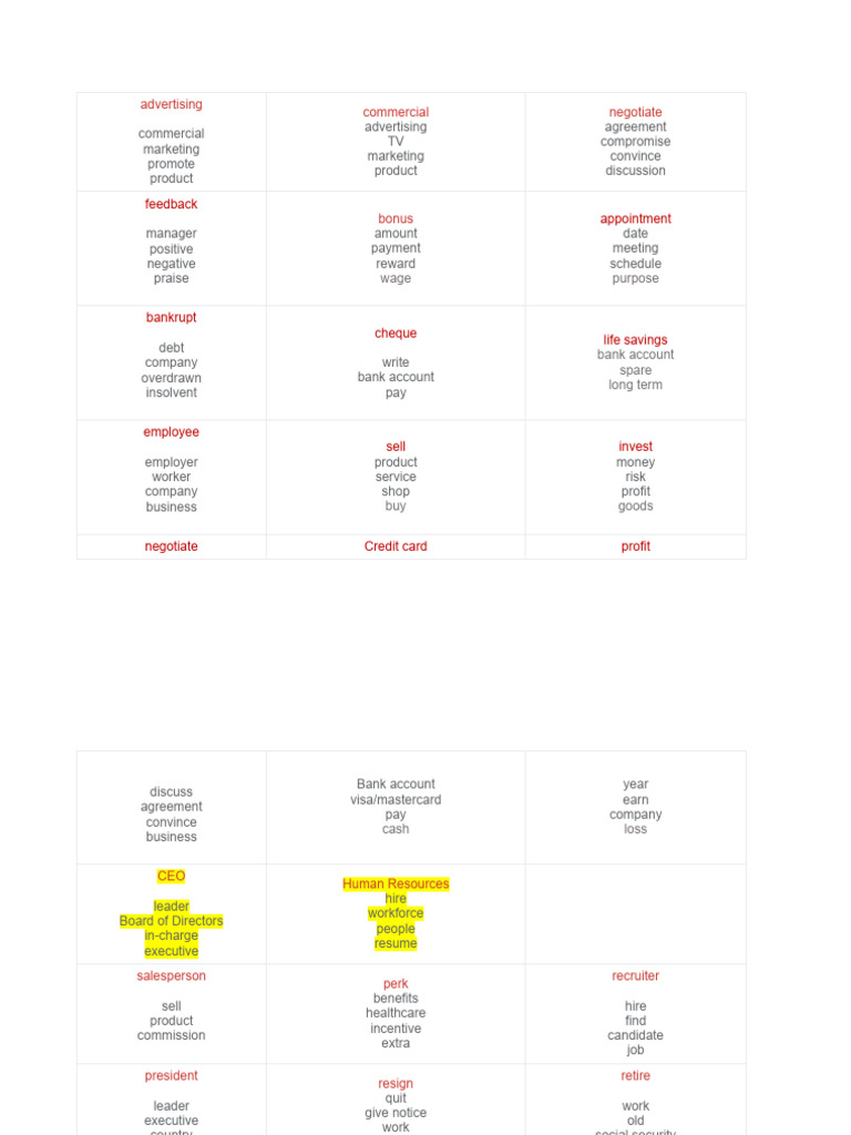 Taboo Words For Business Basic-Intermediate | PDF | Interest | Stocks