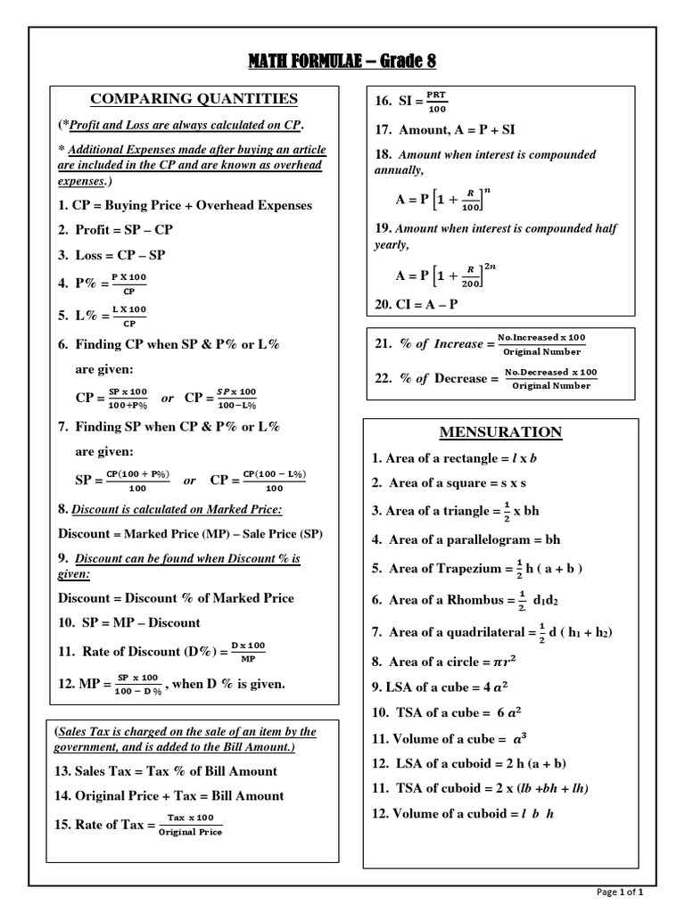 GR 8 - MATH FORMULAE | PDF | Area | Business