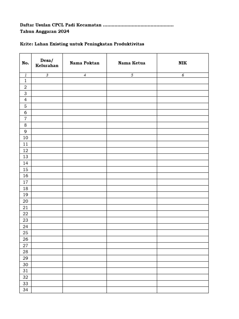 Format CPCL Apbn | PDF