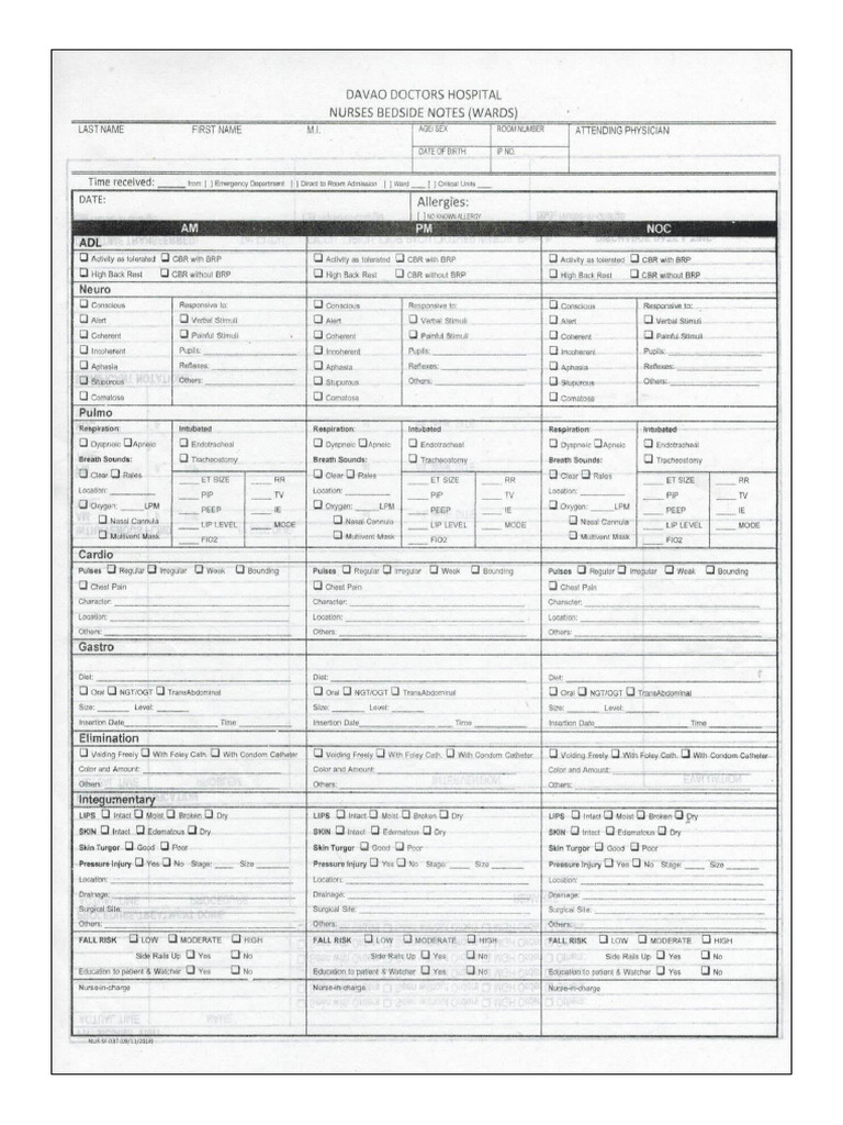 DDC - Chart Sheets | PDF