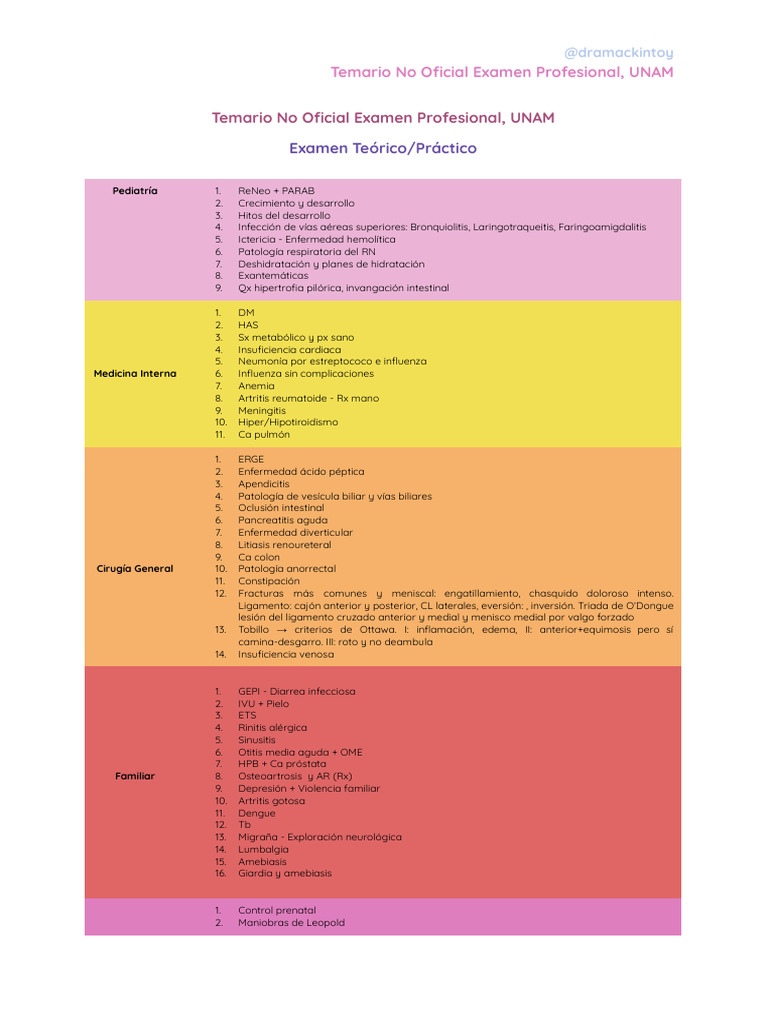 Temario Examen Profesional UNAM 2025 | PDF | Especialidades Medicas ...